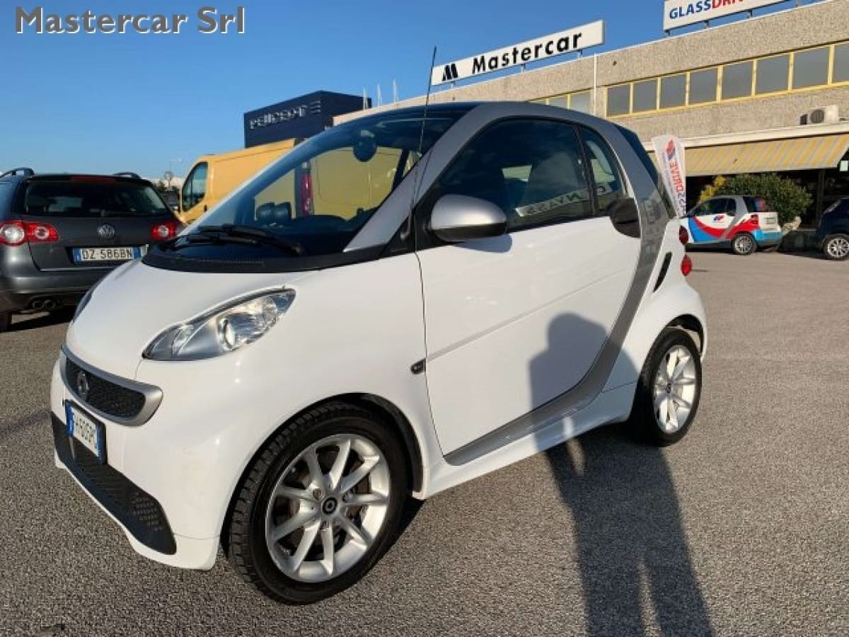 SMART fortwo 3ªs.(C/A453) Usata prezzo e caratteristiche tecniche ...