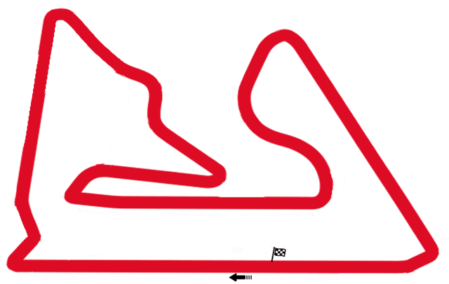 GP Bahrain | Bahrain International Circuit - F1: Risultati e Statistiche