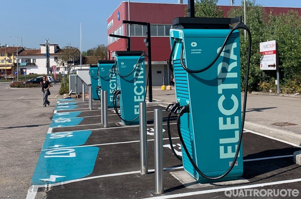 Electra, 3mila nuovi punti di ricarica HPC in Italia entro tre anni ...