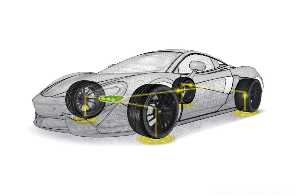 Parla il Ceo della Pirelli: con l'innovazione battiamo la crisi ...