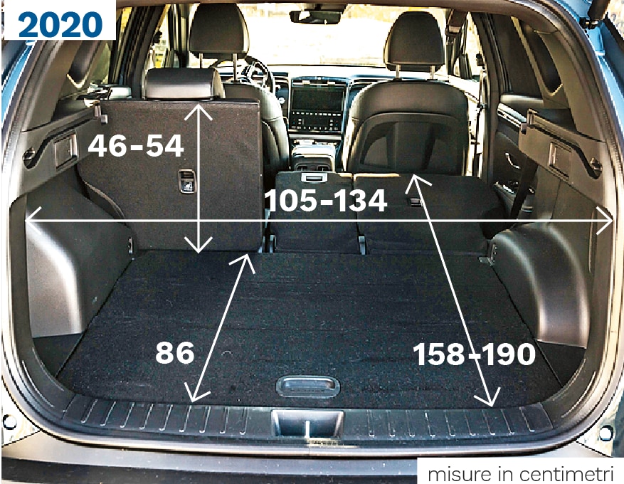 Hyundai Tucson: dimensioni, interni e prova della 1.6 T-GDI Hev ...
