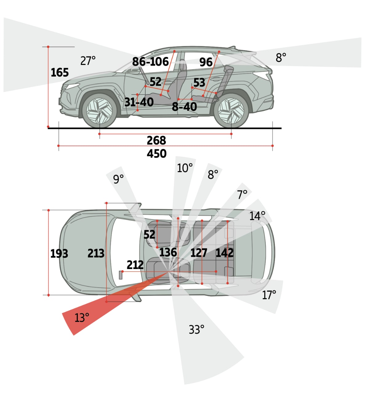 Hyundai Tucson: dimensioni, interni e prova della 1.6 T-GDI Hev ...